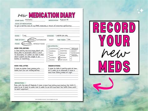 Medication List Tracker Printable Medication Log Daily Medication Journal Symptom Chart Health
