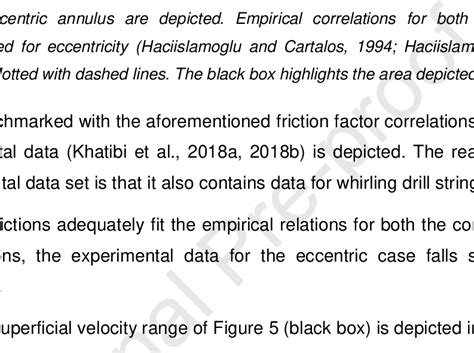 Cfd And Experimental Time Averaged Data Khatibi Et Al 2018b For