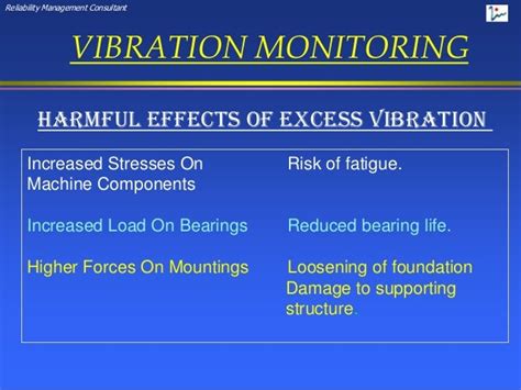 1 Vibration Basics0