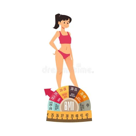Bmi Indicator Stock Illustrations 150 Bmi Indicator Stock