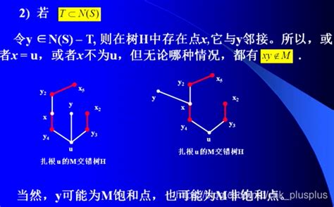 图论（16）匈牙利算法与最优匹配算法 csdn博客