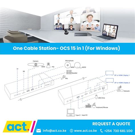 Act Kenya Audio Visual Collaboration Technologies On Linkedin The