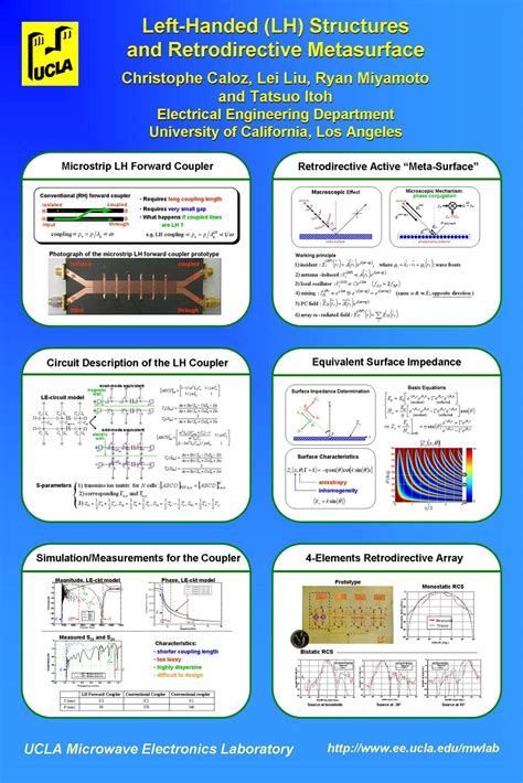 ucla microwave electronics lab posters