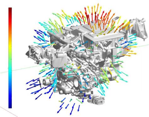 characterizing the noise emission of an electric powertrain using 3d
