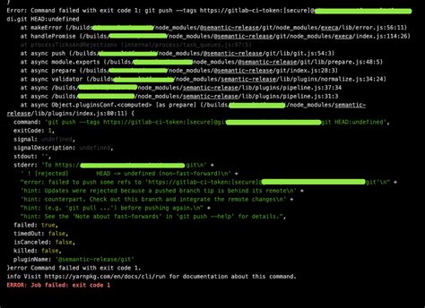 New Branch Undefined Always Pushed When New Version Was Tagged Issue Semantic