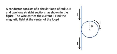 Solved A Conductor Consists Of A Circular Loop Of Radius R Chegg