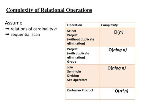 Ppt Introduction Background Distributed Dbms Architecture Distributed