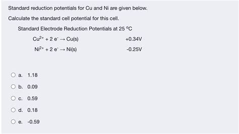 Solved Standard Reduction Potentials For Cu And Ni Are Given