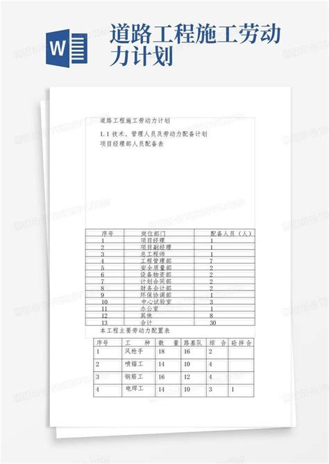 道路工程施工劳动力计划 Word模板下载 编号qnynxbzo 熊猫办公