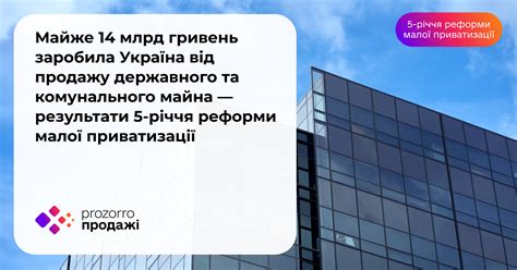 Майже 14 млрд гривень заробила Україна від продажу державного та комунального майна — результати