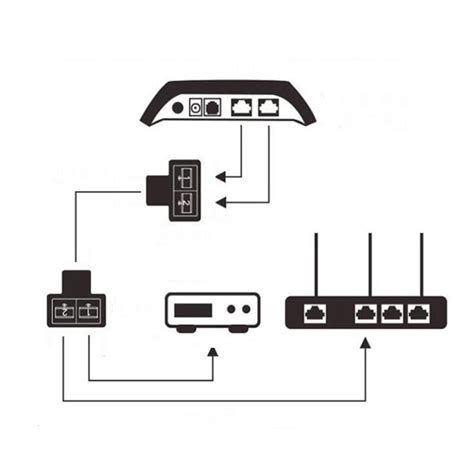 2pcs 1 Naar 2 Way Dual Rj45 Splitter Connector Vro Grandado
