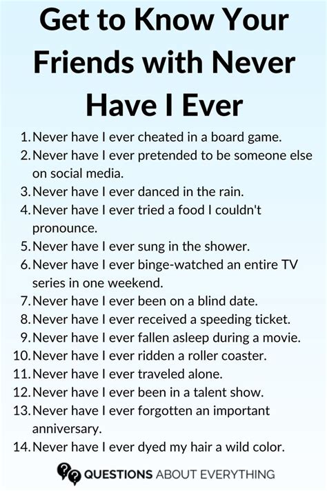 Get To Know Your Friends With Never Have I Ever