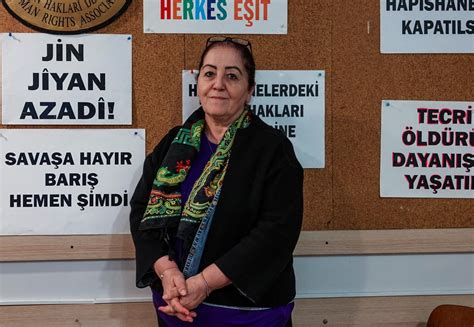 Prominent Human Rights Defender Released After 94 Days In Pretrial