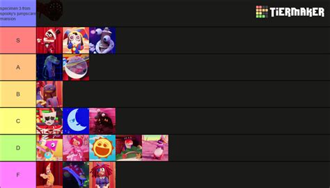 My Digital Circus Character Tier List Ignore The Centipede R
