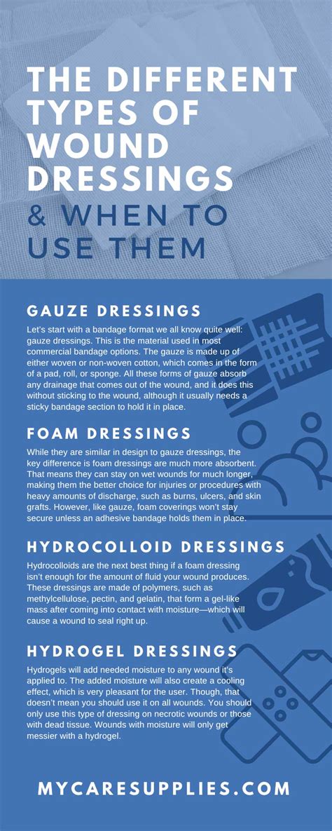 The Different Types Of Wound Dressings When To Use Them My Care Supplies