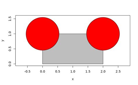 Sets Of Polygons — Polygonset • Polyclid