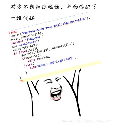 变量覆盖漏洞详解 Csdn博客