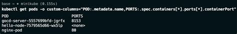 how to check pod ports with kubectl a quick guide signoz