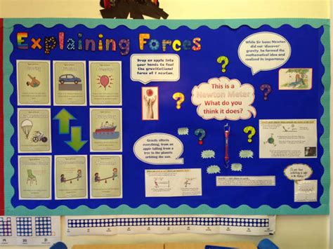 Twinkl 學齡前到高中的教學好幫手 Twinkl