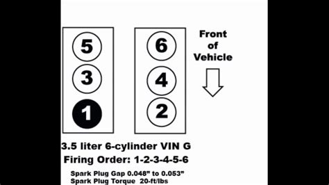 14 Jeep Grand Cherokee 3 6 Firing Order Complete Guide Jeep Knowledge