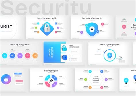 Security Infographic Powerpoint Presentation Incl Protection And Network