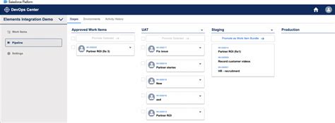 Salesforce Devops Center A Deeper Dive Salesforce Ben