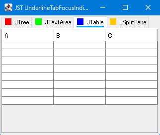 Jtabbedpane Border Java Swing Tips