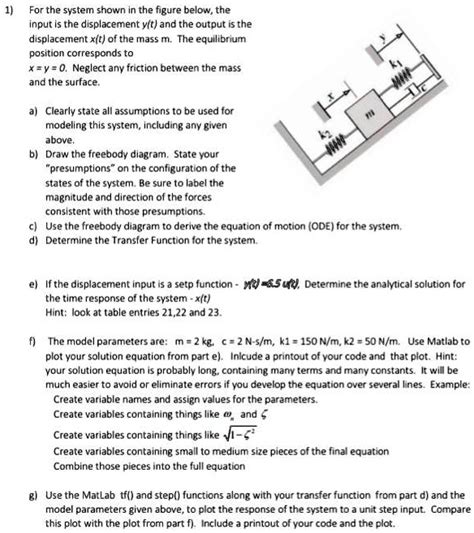 1 For The System Shown In The Figure Below The Input Is The
