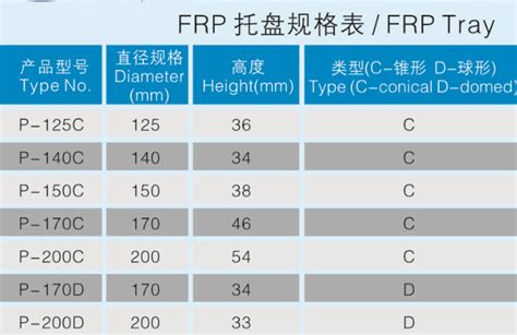 锚杆托盘规格 锚杆托盘 锚索托盘承载力 第15页 大山谷图库