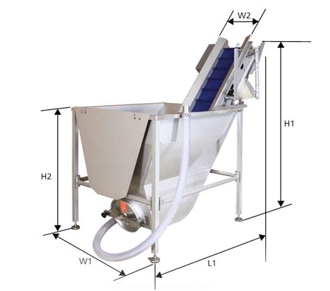 Formit Water Bulk Skals Machinery As