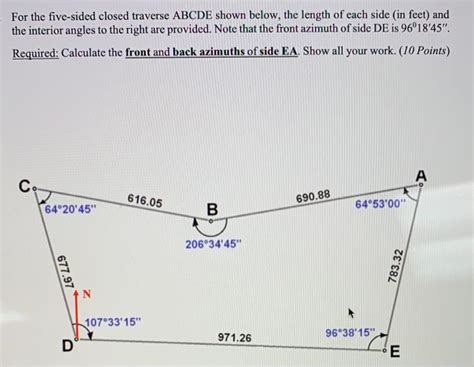Solved For The Five Sided Closed Traverse ABCDE Shown Chegg