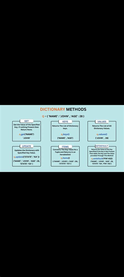 Sharanu Sirigiri Posted On Linkedin