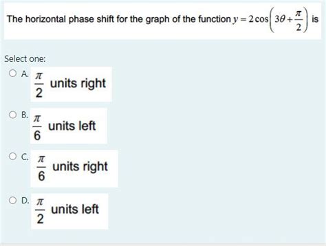 Solved Is The Horizontal Phase Shift For The Graph Of The