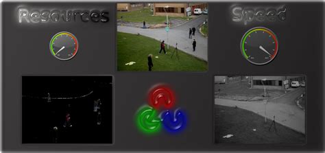 BackgroundSubtractorCNT