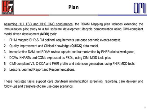 Reference Domain Analysis Model Rdam Mapping Hl Project Number Ppt