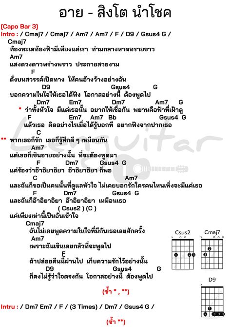 คอร์ดเพลง อาย สิงโต นำโชค [คอร์ดเพลงง่ายๆ] Lenguitar