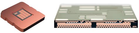 Infineon And Schweizer Extend Cooperation In Chip Embedding To Develop