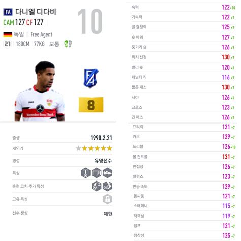 슈투투 우리팀 에이스 Ea Fc 온라인 에펨코리아