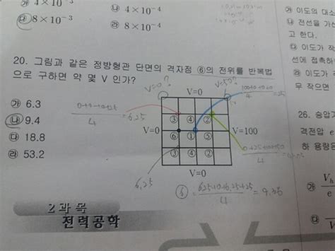 2017년 2회 전기자기학 20번 격자점 전위구하기 필기 다산교재 기출문제집 전기기사 한번에 합격하기