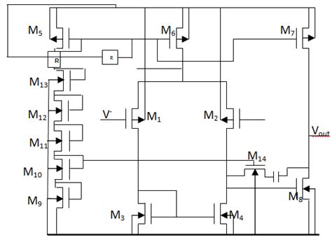 Faulty Operational Amplifier Download Scientific Diagram