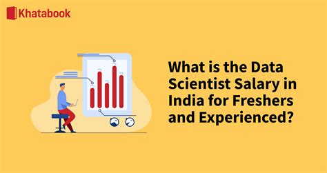 Data Scientist Salary In India Roles Responsibilities And Skills Required To Become Data Scientist