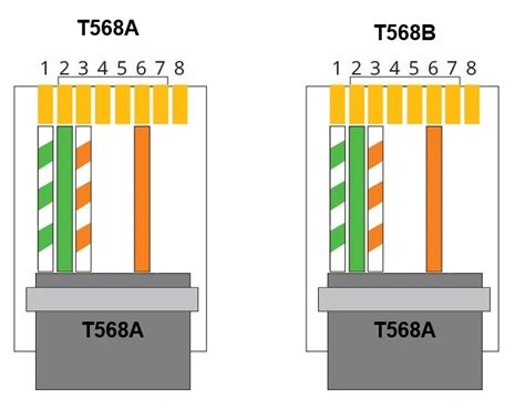 Уроки Ардуино Локальная сеть Ethernet Модуль Enc28j60 его