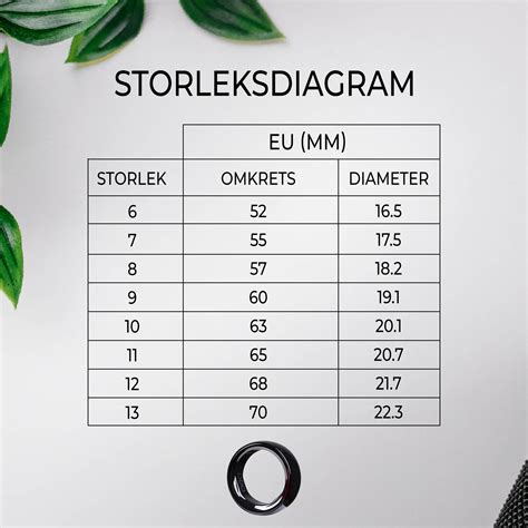 Odo Smart Ring 3 Svart 790 00 Kr