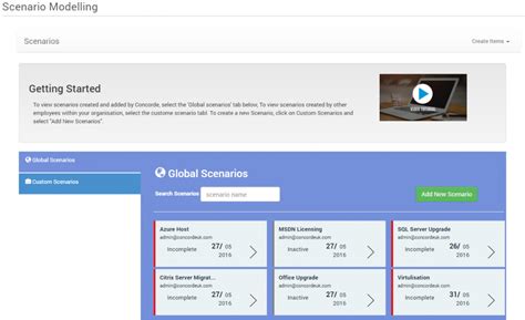 Scenario Modelling