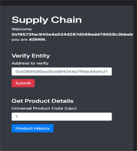 GitHub Taral Desai Application Of Blockchain Technology In Supply Chain Management Addressing