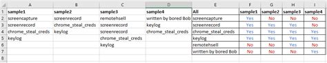 Excelling At Excel Part 3 Hexacorn