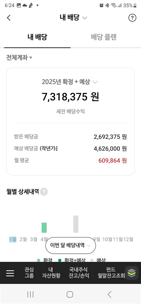 미라클 투자일지 투자일기 커뮤니티 팍스넷 증권포털 미라클 투자일지 투자일기 커뮤니티 팍스넷 증권포털