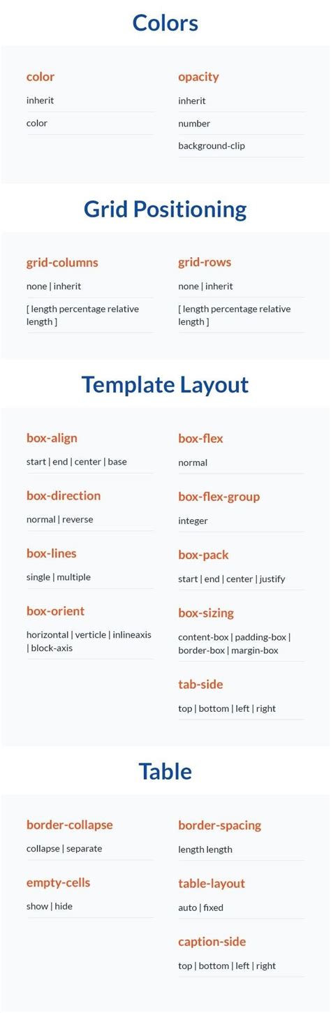 Css Guide Learn To Code Css Tutorial Css Cheat Sheet