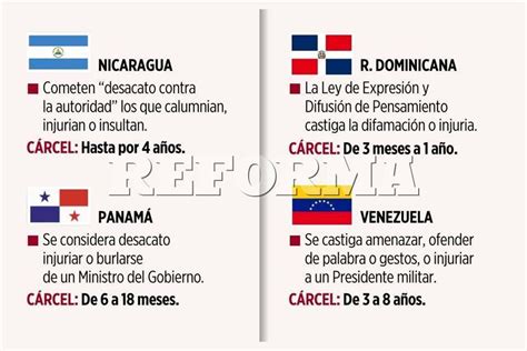 Vivo La Vida On Twitter RT Bereaguilarv Una Ley De 1917 Que