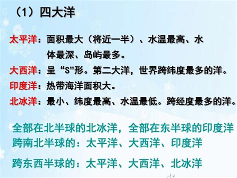 世界地理概况七大洲知识讲解 文档之家